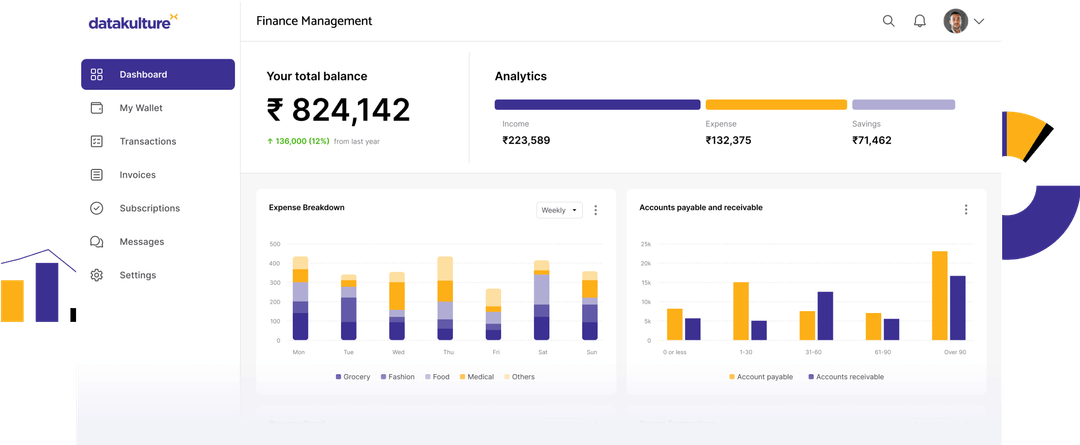 Finance Dashboard Examples