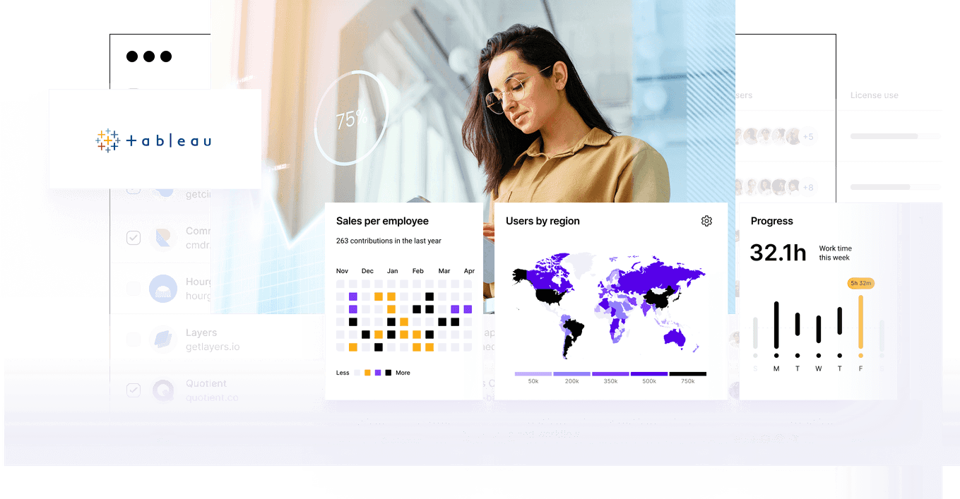 Tableau Consulting Services & Development | Tableau Partners